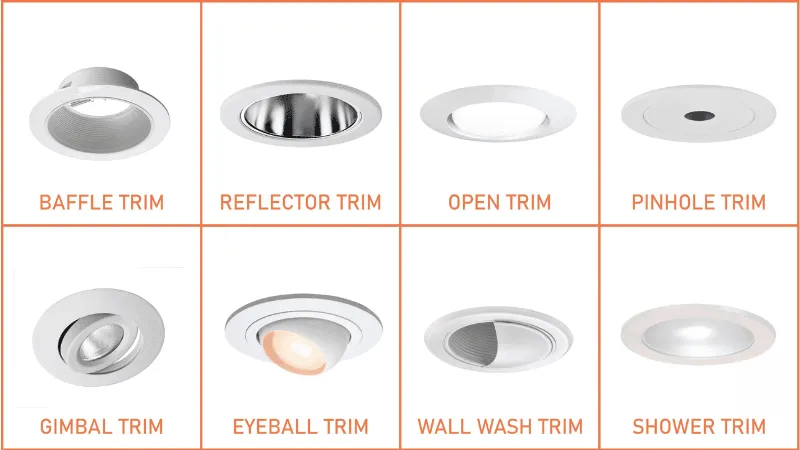 How To Choose Right Types Of Recessed Lighting