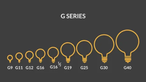 Complete Guide To Light Bulb Sizes, Types, Shapes & Codes