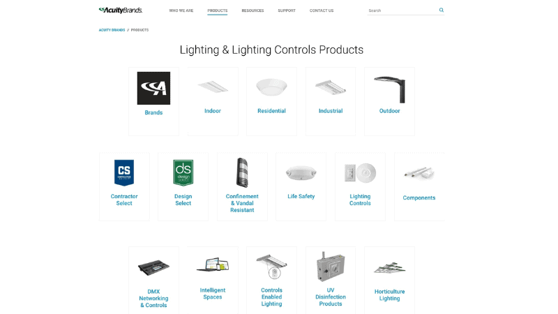 Top 10 LED Lighting Manufacturers In USA [2025 Guide]