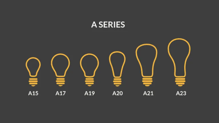 Complete Guide To Light Bulb Sizes, Types, Shapes & Codes