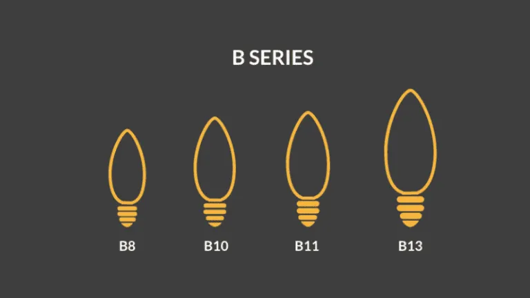 Complete Guide To Light Bulb Sizes, Types, Shapes & Codes
